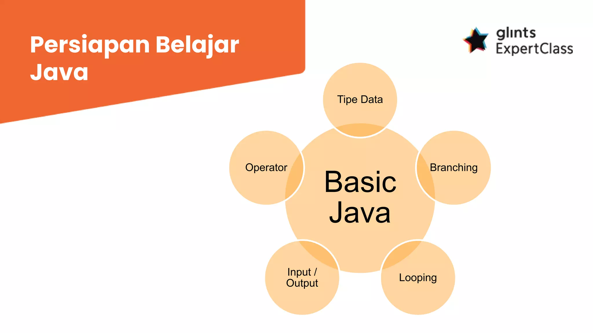 Memahami Dasar Framework Spring Java | PPT
