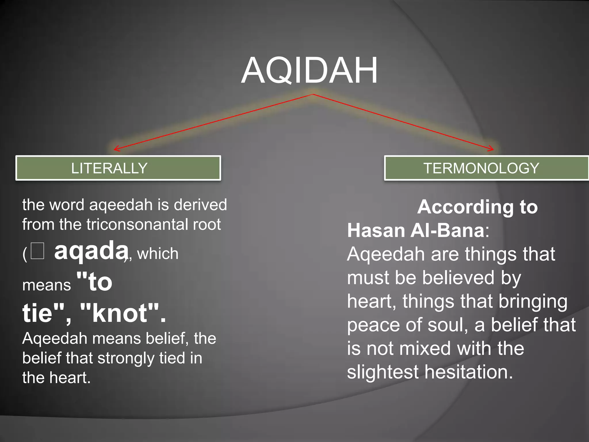 islamic faith ( aqidah islam ) | PPTX