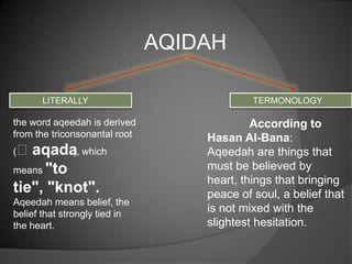 islamic faith ( aqidah islam ) | PPTX