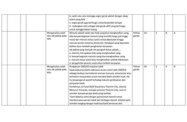 BISMILLAH KISI MTK GJL.docx