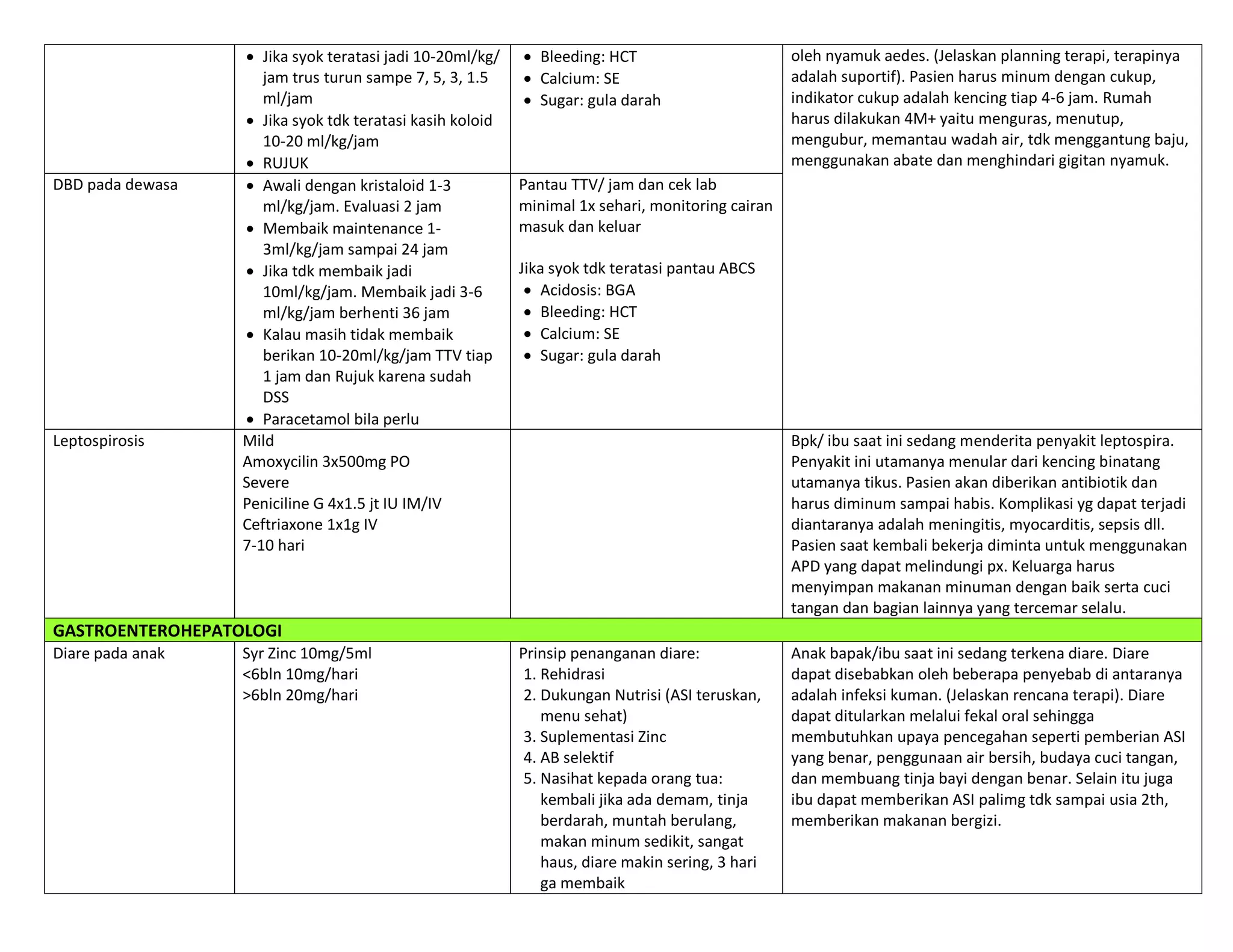 Bismillah lulus OSCE.pdf