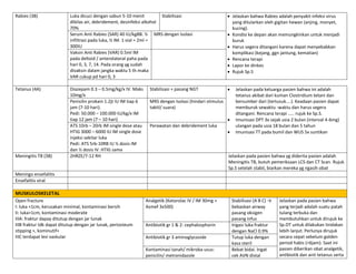 Bismillah lulus OSCE.pdf
