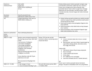 Bismillah lulus OSCE.pdf