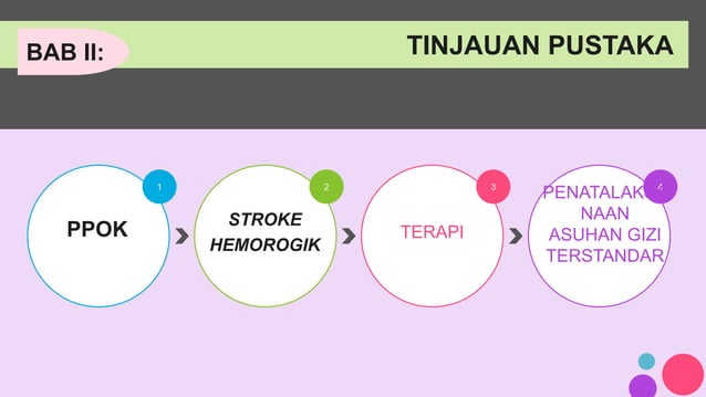 BISMILLAH PPT KASUS BESAR.pptx