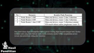Bismillah Ppt Semhas.pptx
