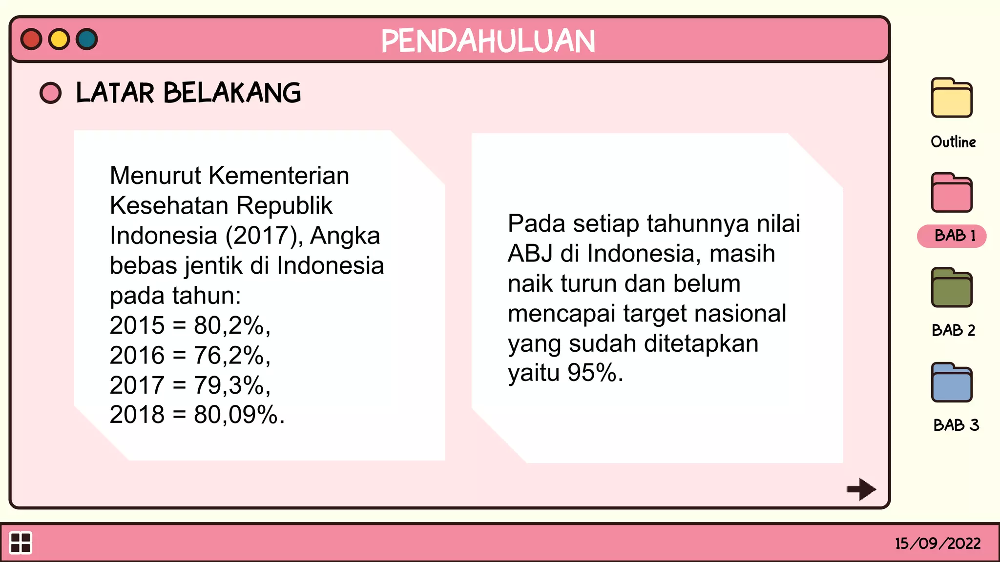 Bismillah PPT Sempro NISA_revisi.pptx
