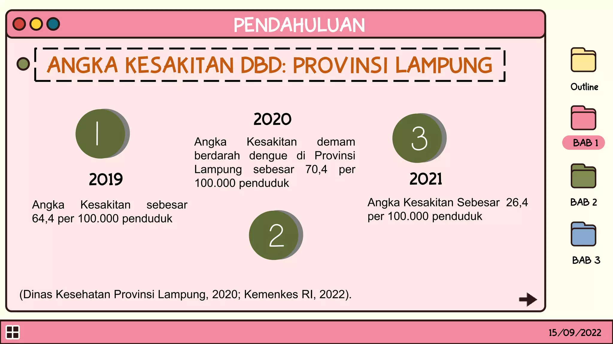 Bismillah PPT Sempro NISA_revisi.pptx