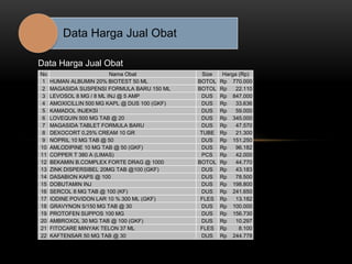 Bismillah rio sandra | PPT | Free download