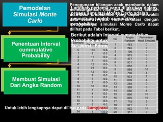Bismillah rio sandra | PPT | Free download