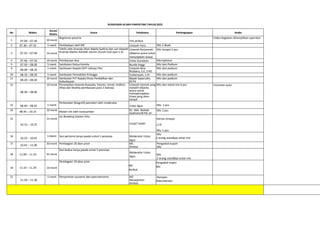 Contoh runduwn parentingg SD yang bisa dipelajari.pdf