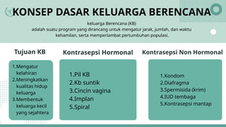 Power point seminar proposal kebidanan 2025 | PPTX