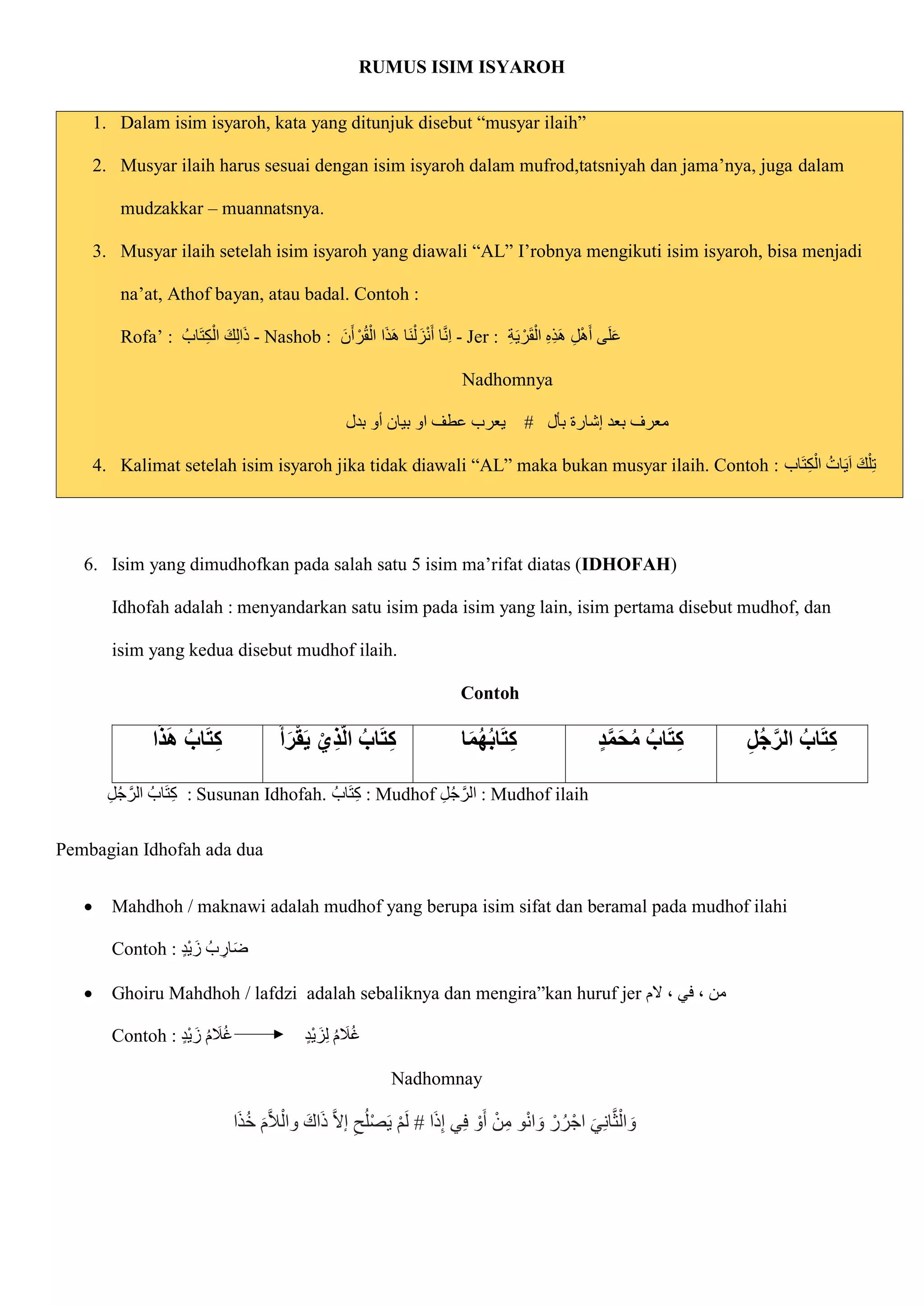 NAHWU AL MUYASSAR .pdf