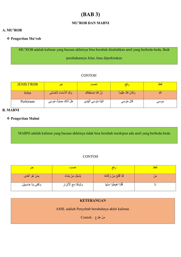 NAHWU AL MUYASSAR .pdf