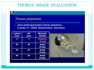 Bismuth shielding . Daniel .J.P , Radiology Technologist , Khorfakhan ...
