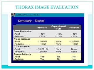Bismuth shielding . Daniel .J.P , Radiology Technologist , Khorfakhan ...
