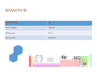 Bismuth toxicity | PPTX