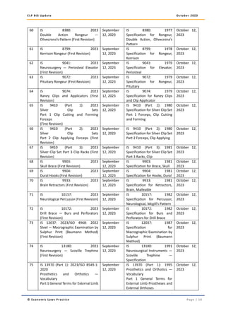 BIS newsletter – September Edition.pdf | Commodities | Economy