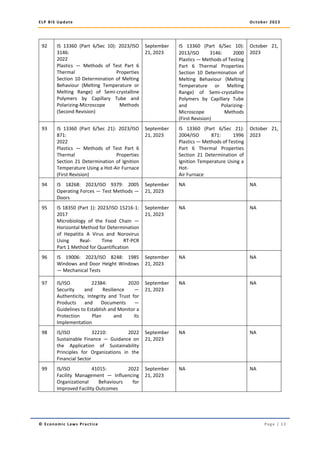 BIS newsletter – September Edition.pdf | Commodities | Economy