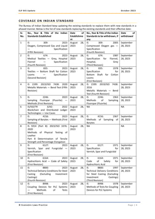 BIS newsletter – September Edition.pdf | Commodities | Economy