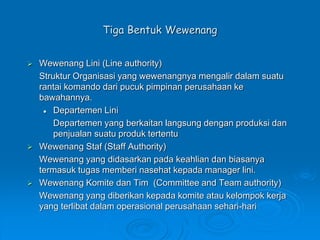 bisnis-5_Mengorganisasi_perusahaan_bisnis-revisi.ppt