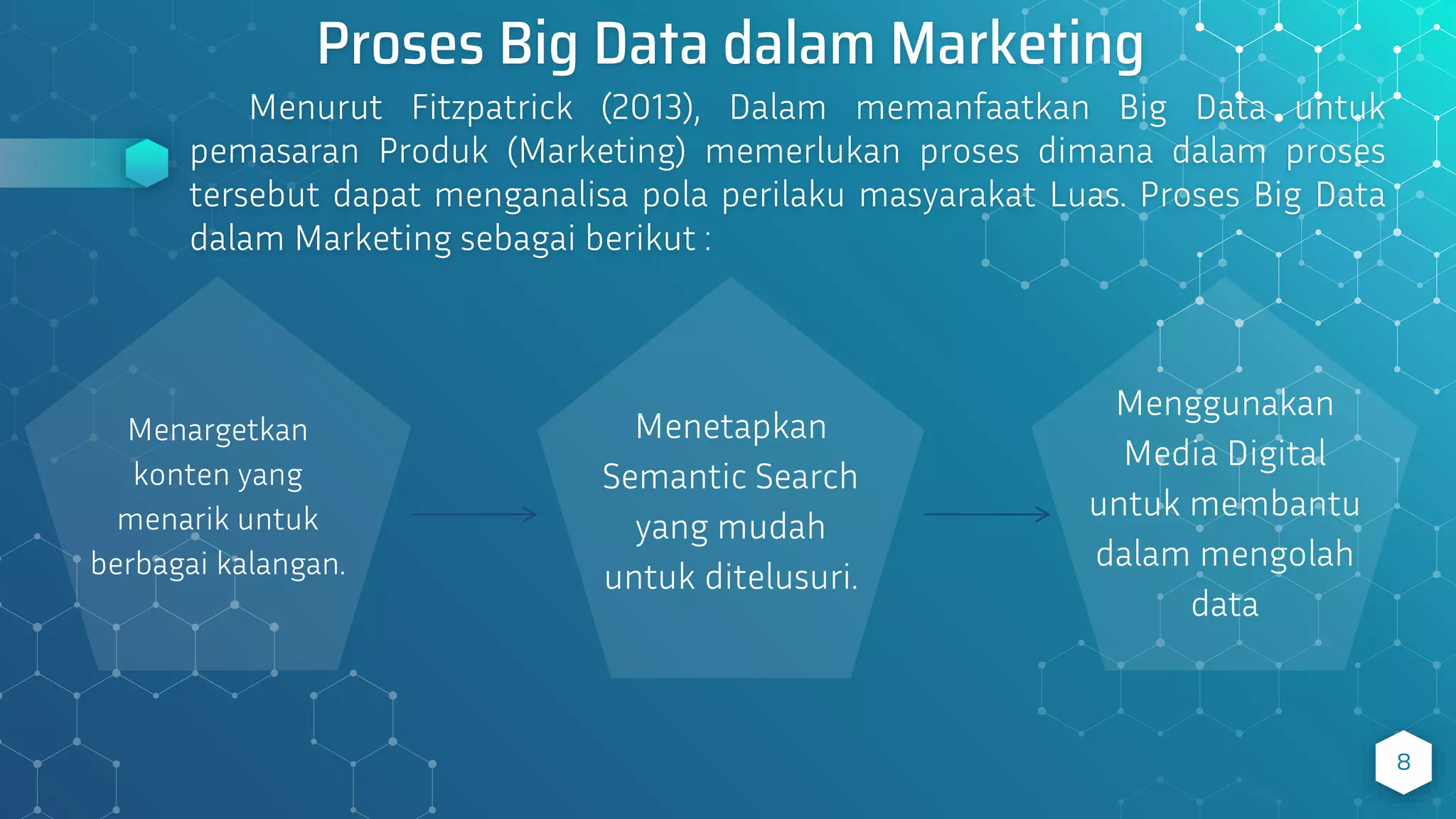big data in consumer behavior | PPT