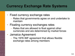 Bisnis-Internasional-Pertemuan-5 exchange rate.ppt