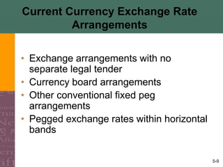 Bisnis-Internasional-Pertemuan-5 exchange rate.ppt
