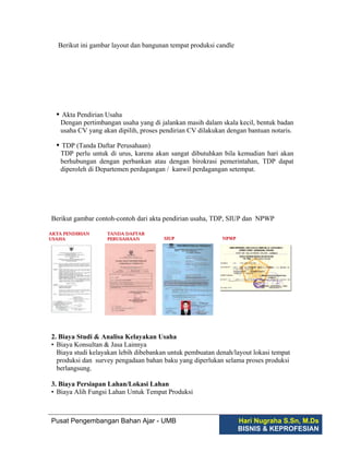 Bisnis dan keprofesian | PDF