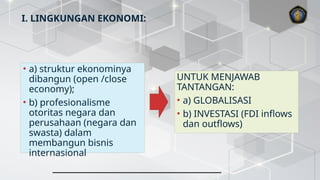 Bisnis dan Perdagangan International.pptx