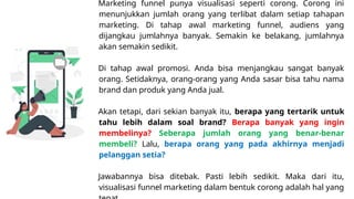Modul bisnis digital-MARKETING FUNNEL.pptx