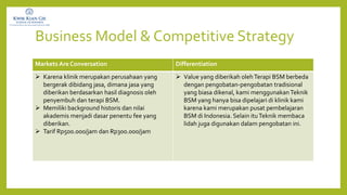 Bisnis model bsm cindy alodia pratama | PPTX