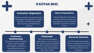 Bisnis Model Canvas.pptx