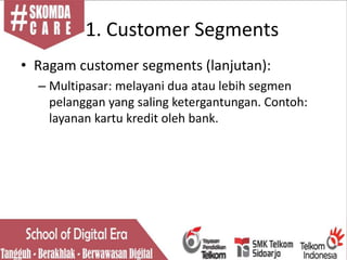 Bisnis Model Canvas TJAT.pptx