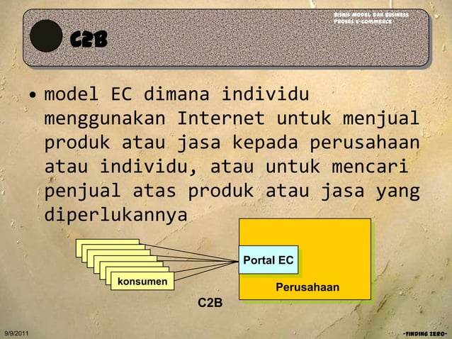 Bisnis model dan bisnis proses e commerce | PPSX