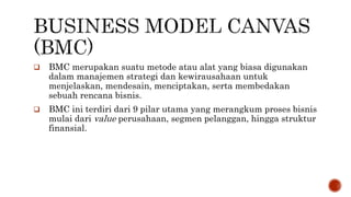 Bisnis Plan.pptx