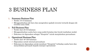 Bisnis Plan.pptx