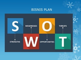 Bisnis plan ac | PPTX