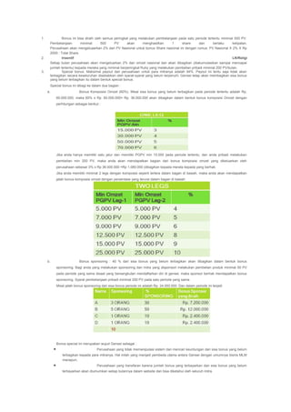 Bisnis plan mlm | DOC