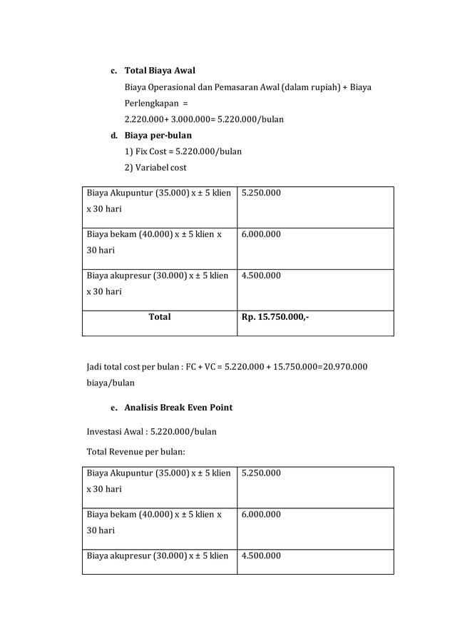Bisnis plan rumah sehat aba | DOCX
