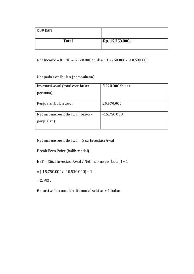Bisnis plan rumah sehat aba | DOCX