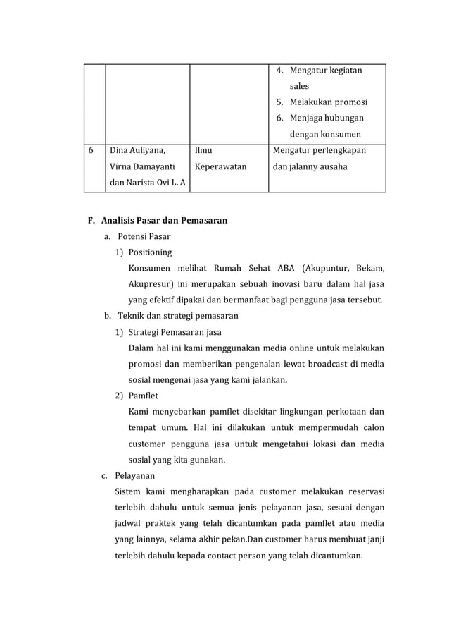 Bisnis plan rumah sehat aba | DOCX