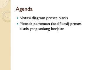 Bisnis proses | PDF