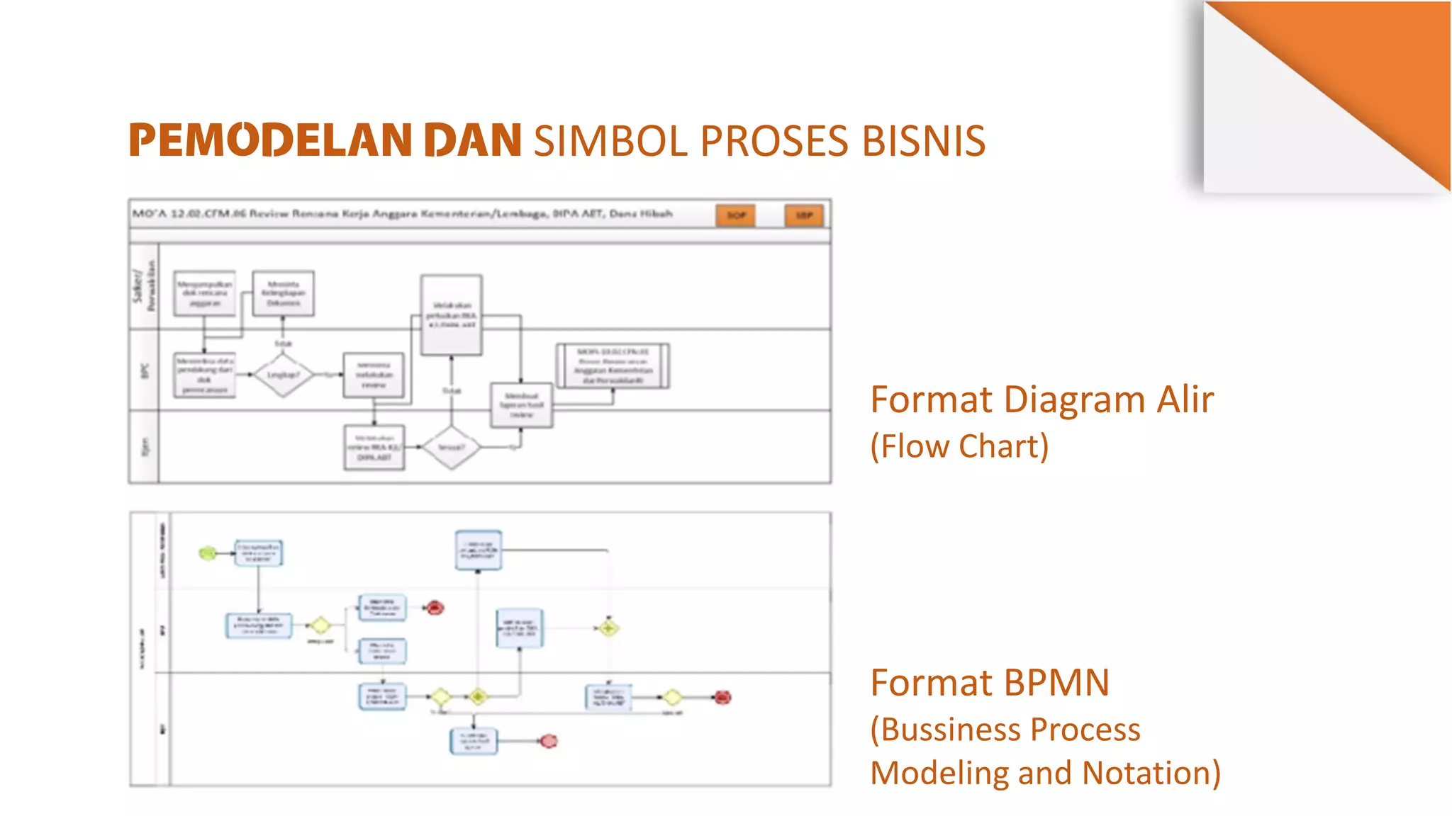 Bisnis proses pemerintah daerah | PDF