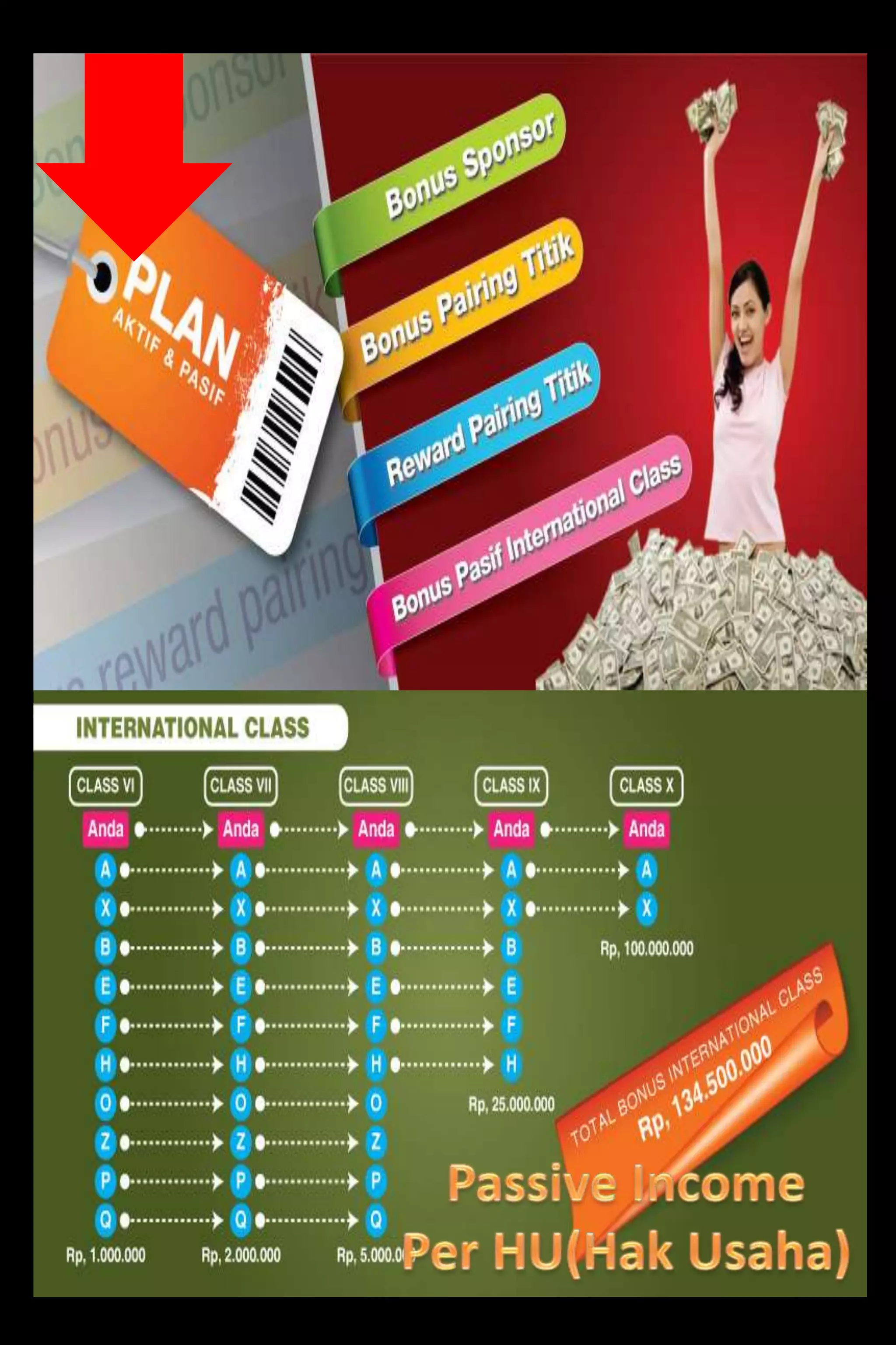 Smart Simple Global | PPSX