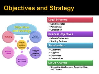 BISNIS VS INDUSTRI.pdf