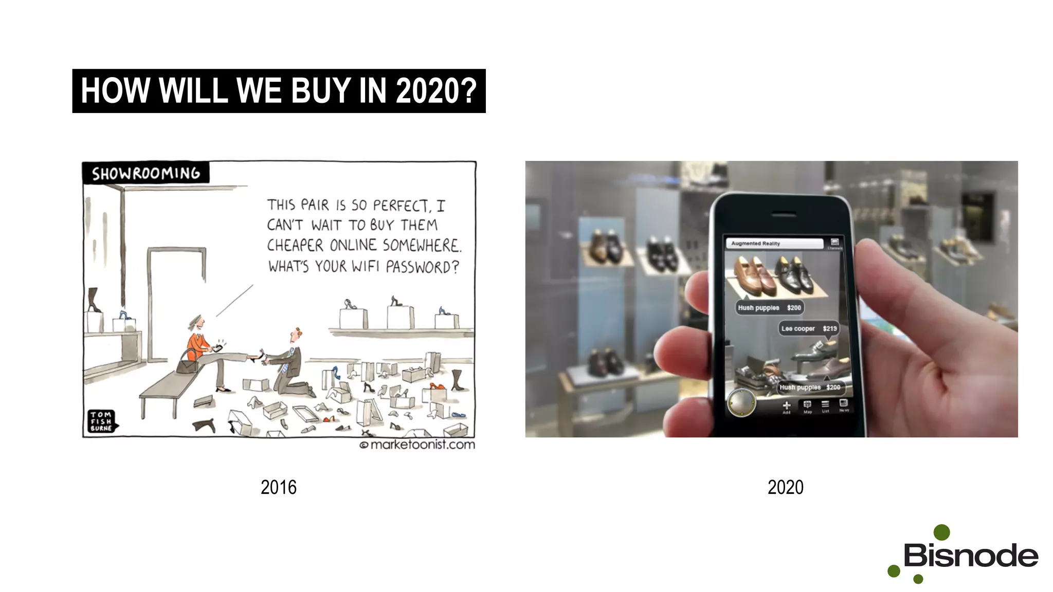 What's cooking in omnichannel by Bisnode | PPT