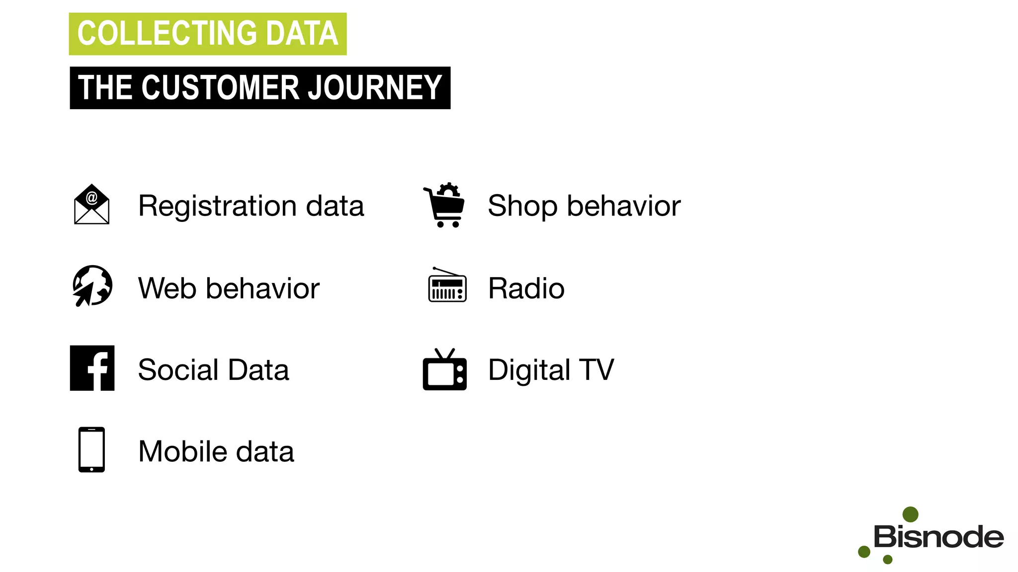 What's cooking in omnichannel by Bisnode | PPT
