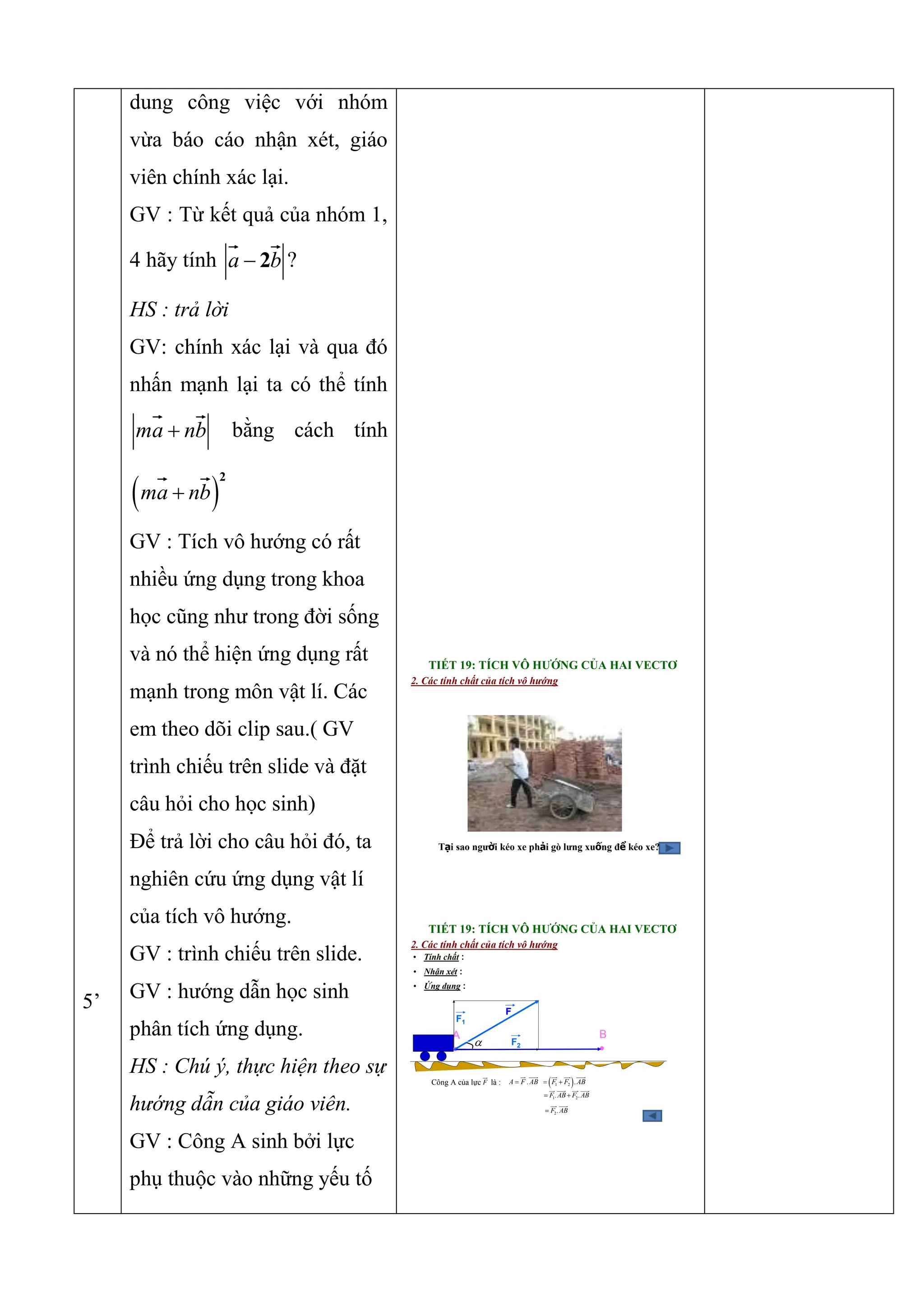 Bài soan tich vo huong cua hai vecto | PDF