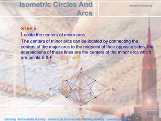 B Isometric Drawing.ppt