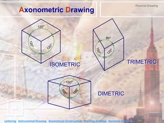 B Isometric Drawing.ppt